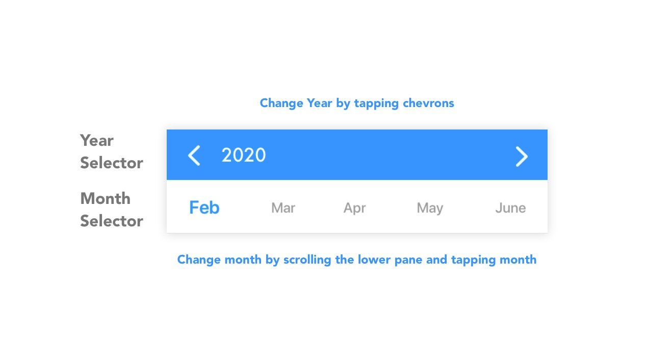 Year Month Selector In Swiftui